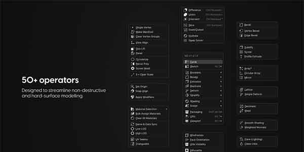 پلاگین بلندر Non-Destructive Modeling Toolkit | گـــــرافیکو