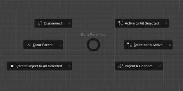 پلاگین بلندر CloudRig | گـــــرافیکو